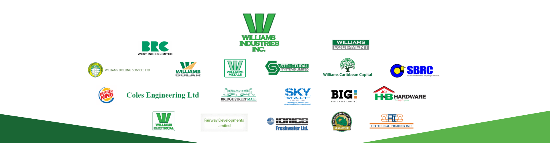 Companies – Williams Industries Inc.